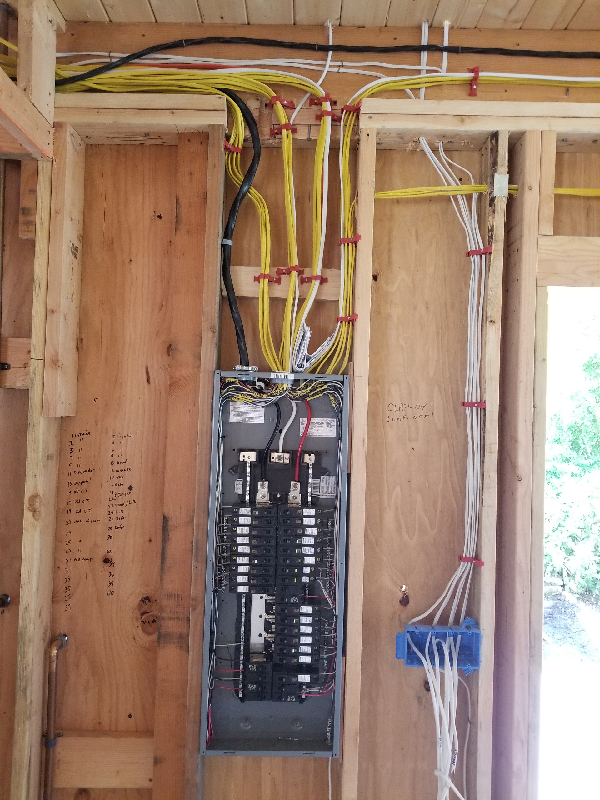 Complete Residential Electrical Panel Installation – Electrical ...
